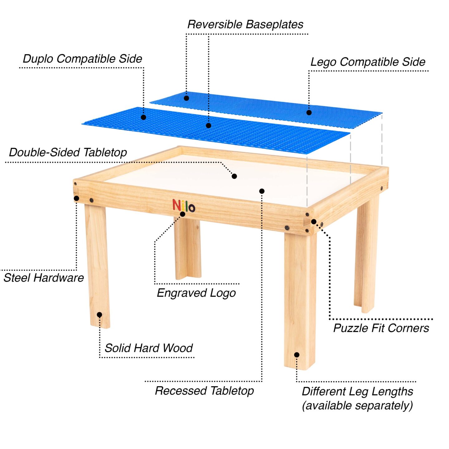 Toddler Activity Table | Small Play Table | Blue Baseplates Included